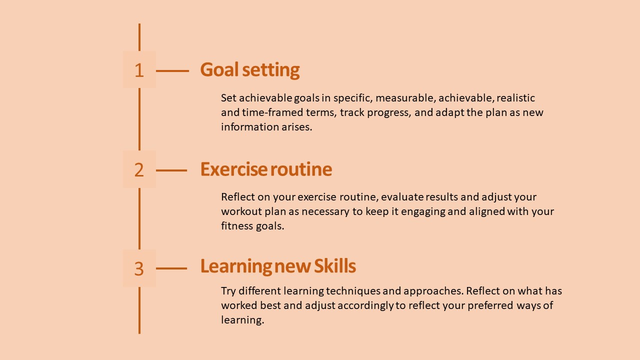 The Power of Inspect and Adapt in Everyday Life – Svetlana Babicheva