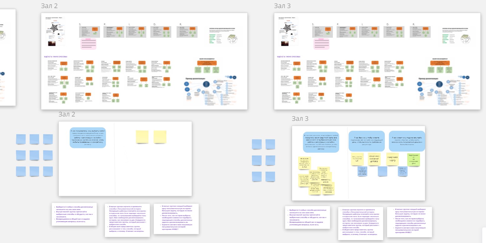 My Workshop on User Stories Decomposition – Svetlana Babicheva